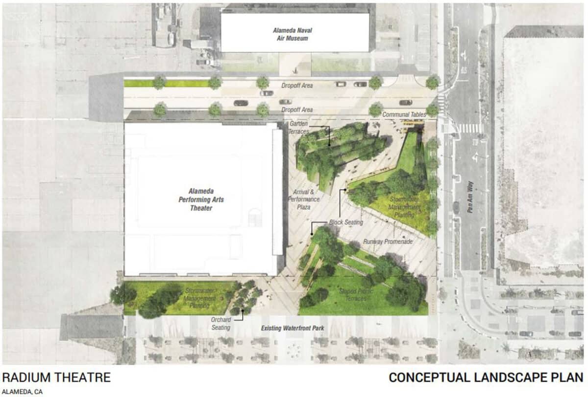 Planning Board Advances New Radium Theater Performing Arts Center